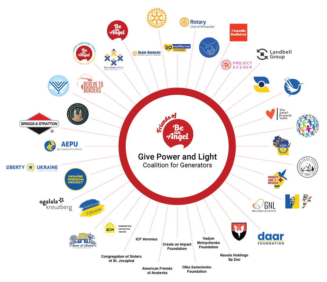 Impact Report – Coalition for Generators – Be an Angel